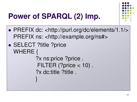 Ppt Empowering Semantic Web With Sparql Standard Query Language Powerpoint Presentation Id