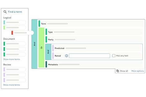 Cloud Native Ediscovery Platform Everlaw Overview
