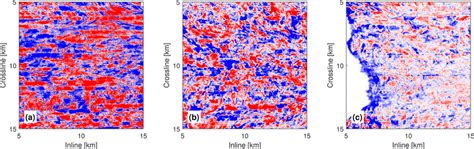 Seismic Depth Slice Images At Three Depths A 250 M B 500 M And Download Scientific