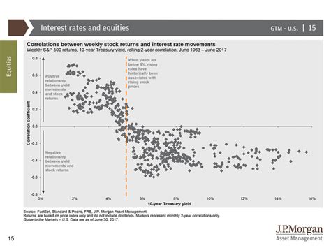 1a Quantitative Finance Artofit