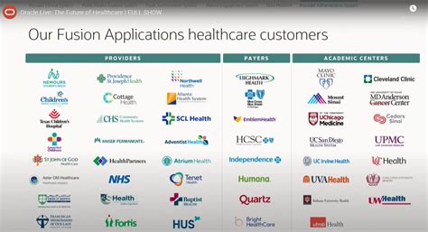 Oracle Cerner Positioned To Transform Healthcare Industry