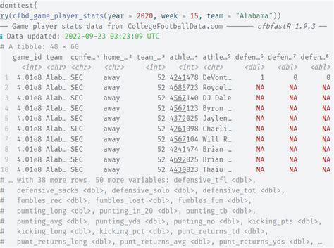 Cfbdgameplayerstats Columns Are Lists Instead Of Numeric · Issue 84