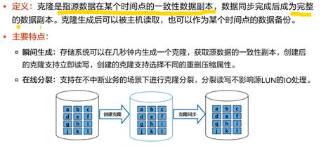 hcia storage 存储工程师学习笔记——3 存储常用高级技术 9 在存储资源调优技术在中 哪一项是智能精简技术 csdn博客