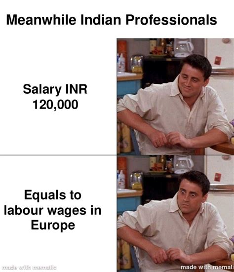 Anantha Kumar Posted On Linkedin