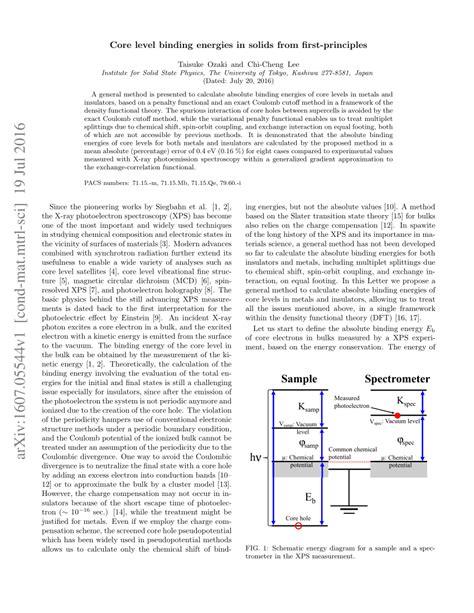 Pdf Core Level Binding Energies In Solids From First Principles
