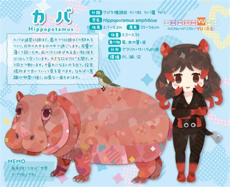 Hippopotamus Kemono Friends Drawn By Kikuchi Milo Danbooru