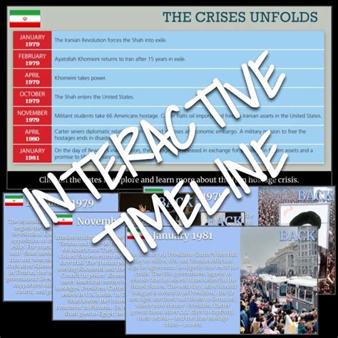 Interactive Timeline Iran Hostage Crisis Amped Up Learning