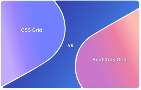 What Is Bootstrap Responsive And How To Use It Browserstack