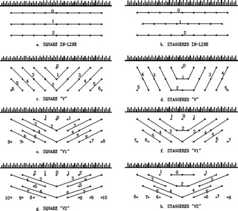 Bench Blasting Springerlink