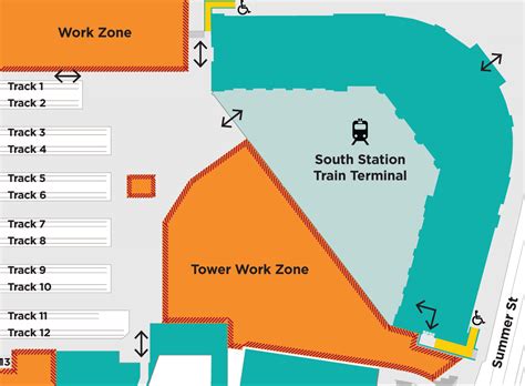 South Station Transportation Center Improvements Projects Mbta