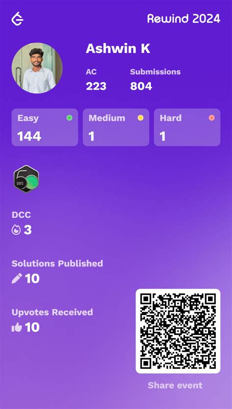 Ashwin Kannoth On Linkedin Leetcode Problemsolving Codingjourney