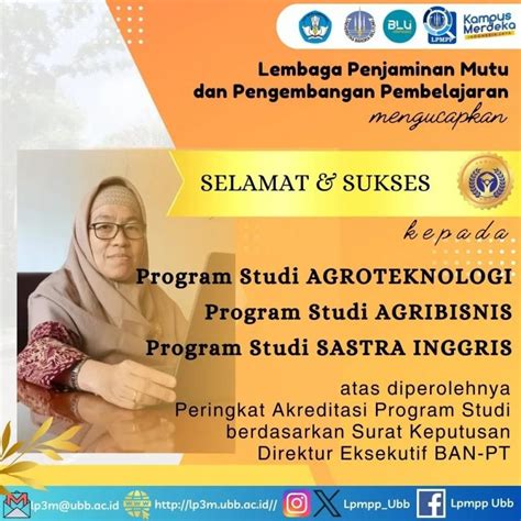 Lpmpp Ubb Lpmpp Ubb 2025