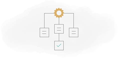 گردش‌ کار چیست؟راهنمای طراحی سیستم گردش کار Workflow حرفه‌ای