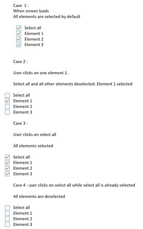 Javascript Exclusive Behavior For Checkboxs In Angular Project