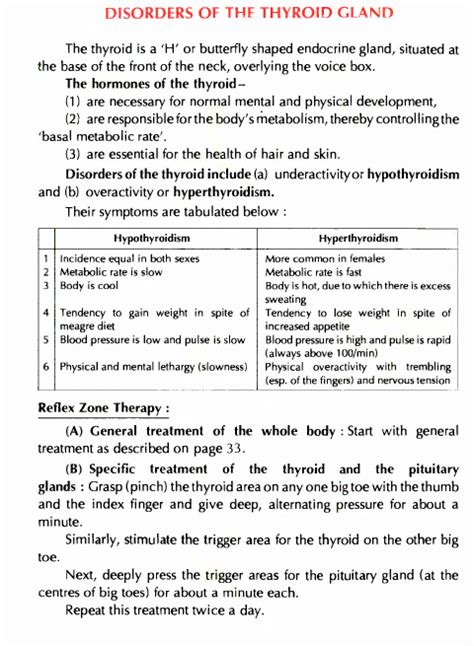Foot Reflexology Thyroid Gland Learn Self Healing Techniques Online