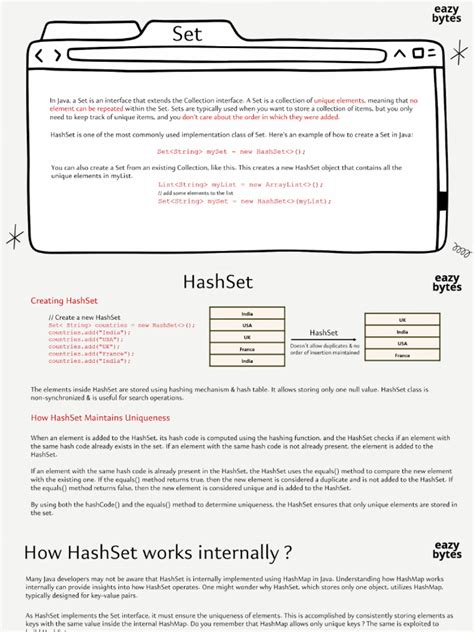 Section21sethashsettreesetlinkedhashset 1 Pdf