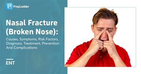 Nasal Fracture Broken Nose Causes Symptoms And Diagnosis