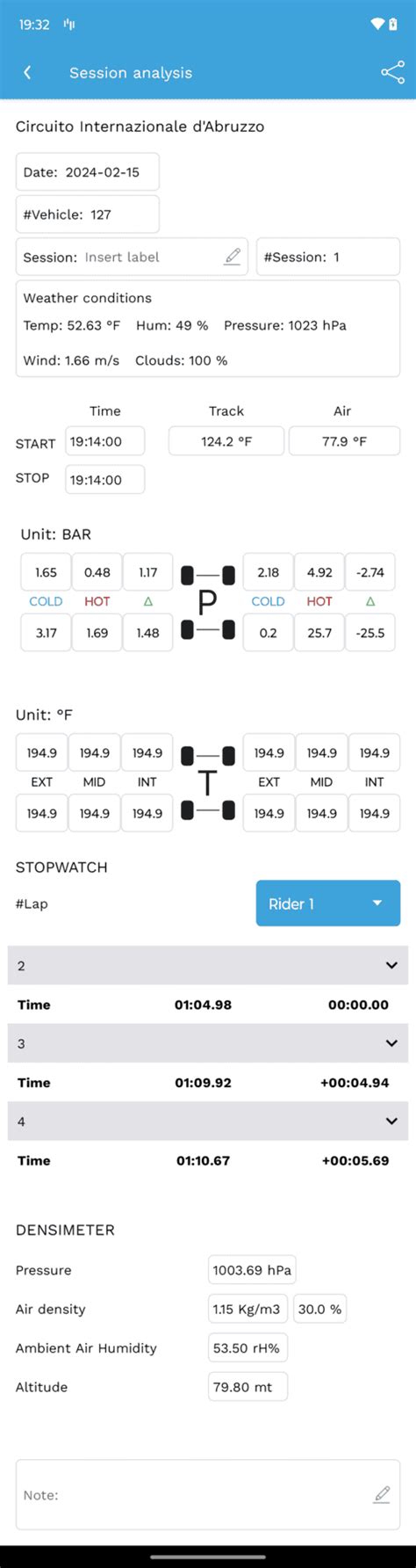 Prisma Mobile Application Amarula Solutions