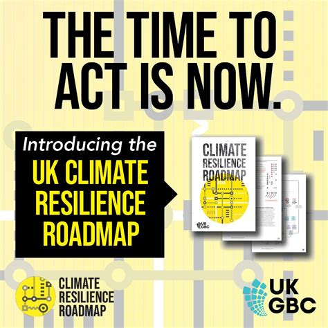 Ukclimateresilienceroadmap Climateresilience Hannah Giddings
