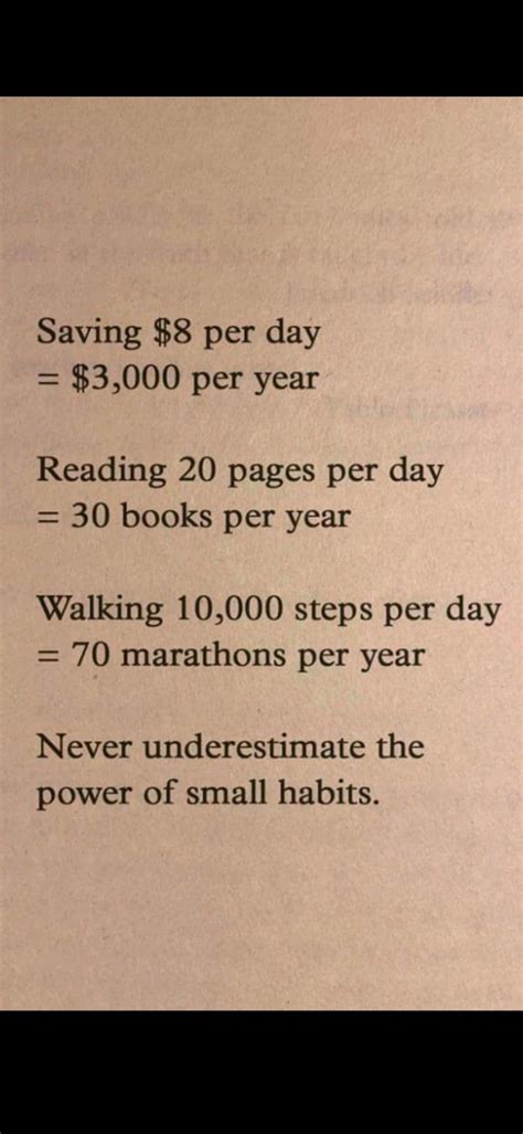 Ramesh Aitha On Linkedin Small Habits