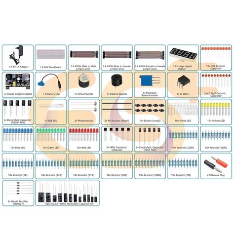 Buy Ultimate Basic Starter Kit Capacitor Diode Resistor Transistor Jumper Wires