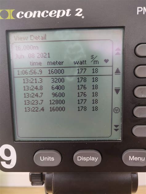Data Labelling 2 Object Detection Dataset And Pre Trained Model By Rowapp