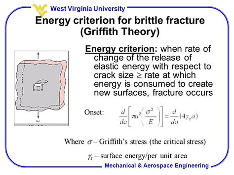 3 Fracture Of Materials Ppt Video Online Download