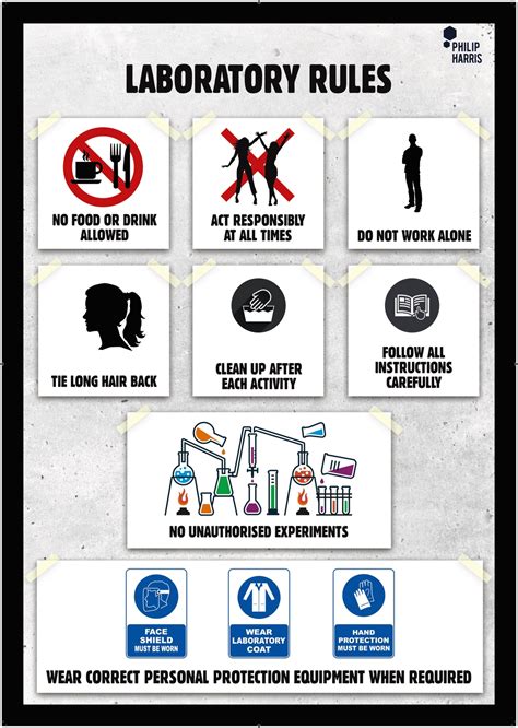 Philip Harris Laboratory Rules Poster Hc1555932 Findel International