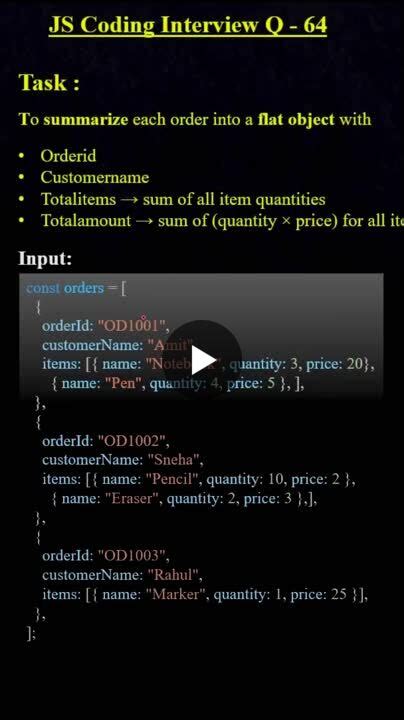 Javascriptinterview Codingquestions Dsa Dsa Techinterviewprep