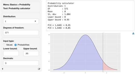 Basics Means Single Mean