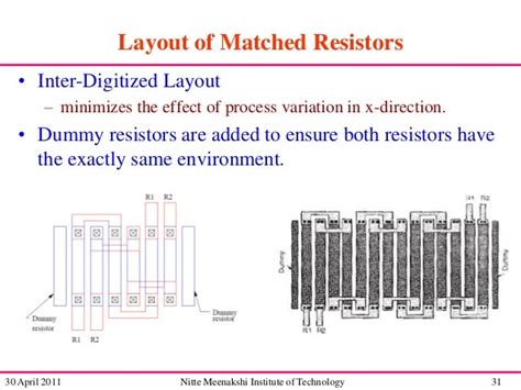 Analog Layout Design