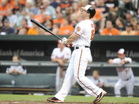 Chris Davis Wallpaper