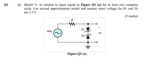 Solved Q1 A Sketch V In Relation To Input Signal In Chegg Com