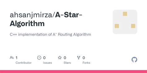 Github Ahsanjmirzaa Star Algorithm C Implementation Of A Routing Algorithm
