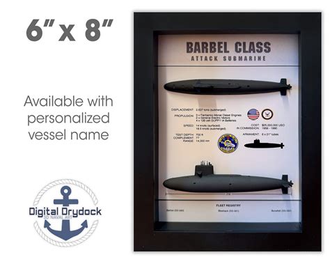 Barbel Class Submarine Memorial Display Shadow Box 6 X 8 Black