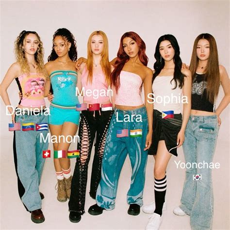 Katseye Members Profile Kpop Groupe Personnes Célèbres Groupe De
