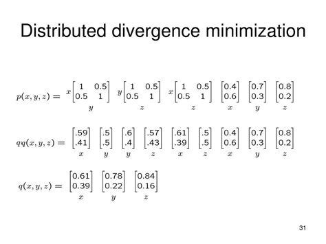 Ppt Divergence Measures And Message Passing Powerpoint Presentation Free Download Id272122