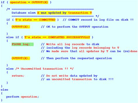 example of the redo log algorithm