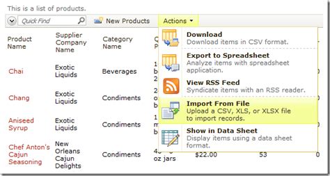 Code On Time Business Rules SQL Upsert