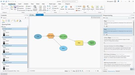 Automating Buffer And Slope Analysis In Arcgis Pro Using Model Builder Remote Sensing And Gis Club