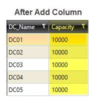 Adding Columns To A Table