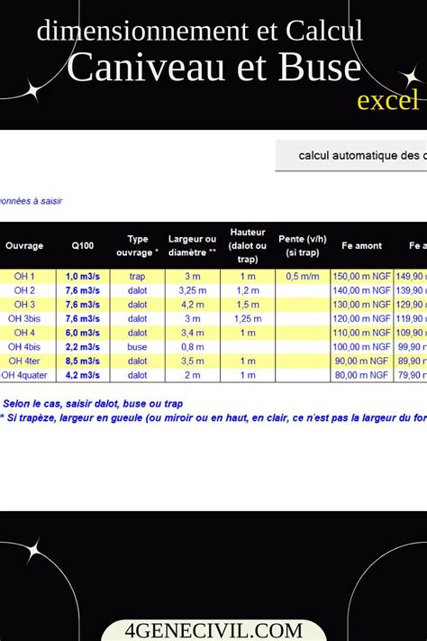 Excel De Calcul Caniveau Et Buse Et Dalots Artofit Excel De Calcul Caniveau Et Buse Et Dalots Artofit