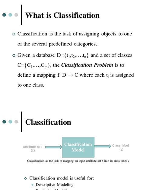 Unit 4 Learning Pdf Statistical Classification Sensitivity And Specificity