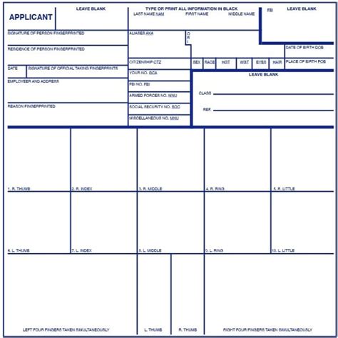 Fbi Format Fbi Plan Profile Sample Report Horizontal Layouts Are