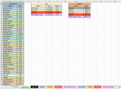 made a primitive calculator for alchemy machine v 1 0 5 r potioncraft