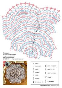 レース編みドイリー49 Lace Design Lab
