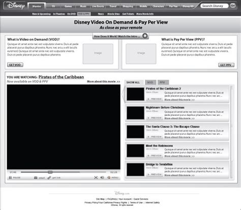 The Difference Between Wireframes And Prototypes