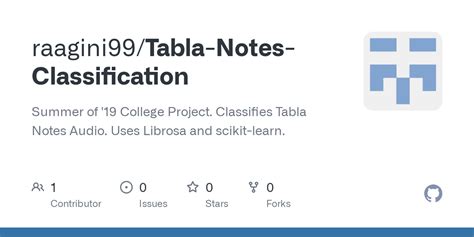 Github Raagini99tabla Notes Classification Summer Of 19 College