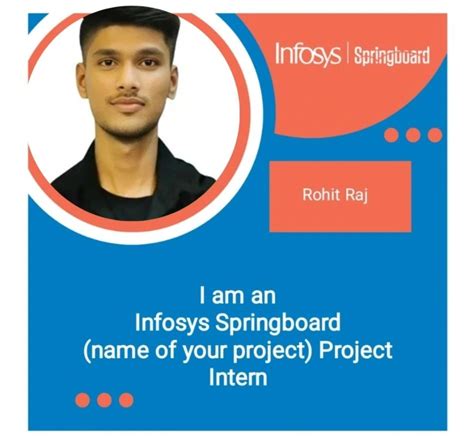 Rohit Raj On Linkedin Infosysspringboard Javafullstack
