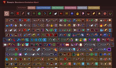 Evoluciones Vampire Survivors Vampire Survivors Español Episodio 4